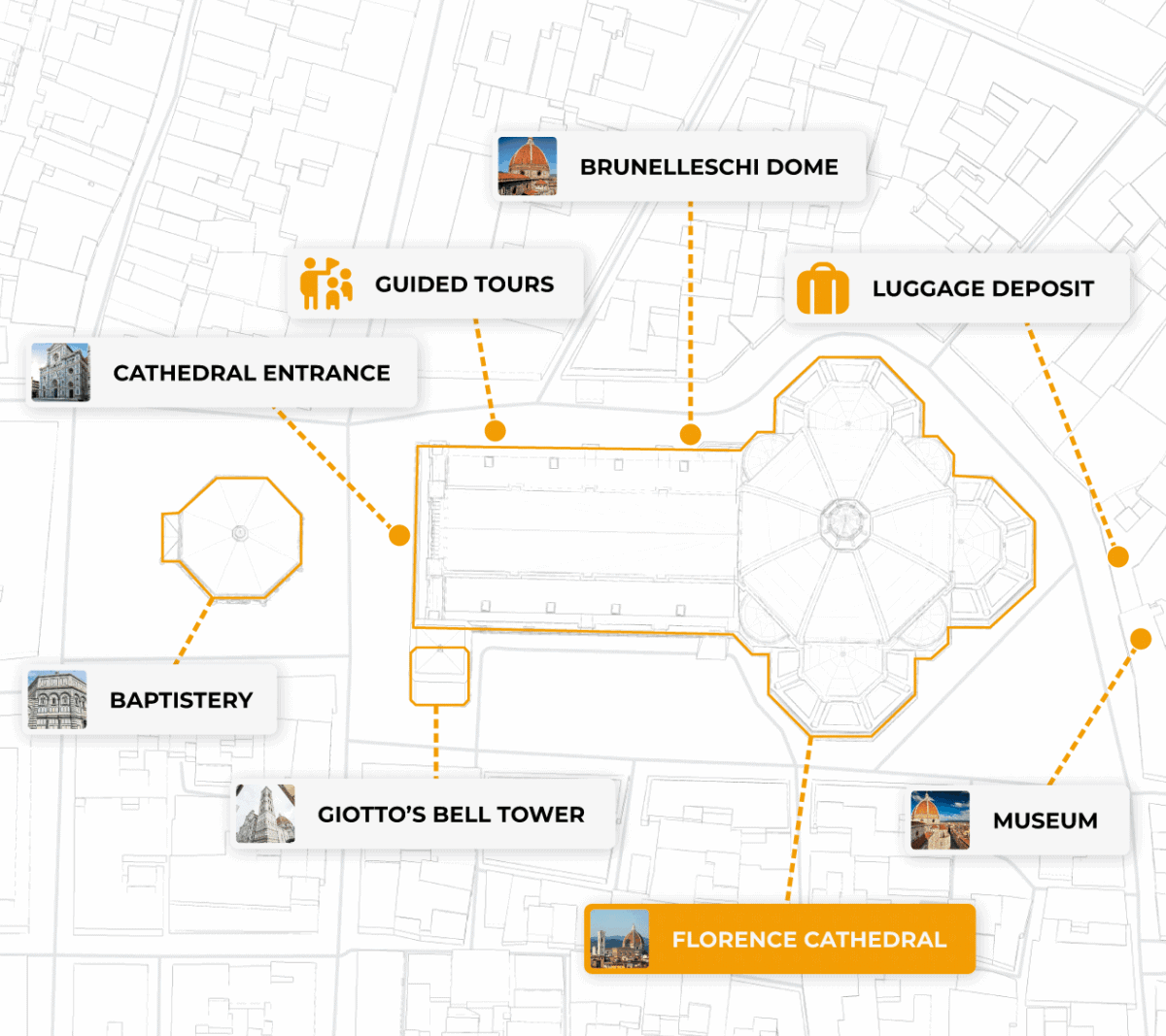 Florence Cathedral Tickets Guided Tours Dome